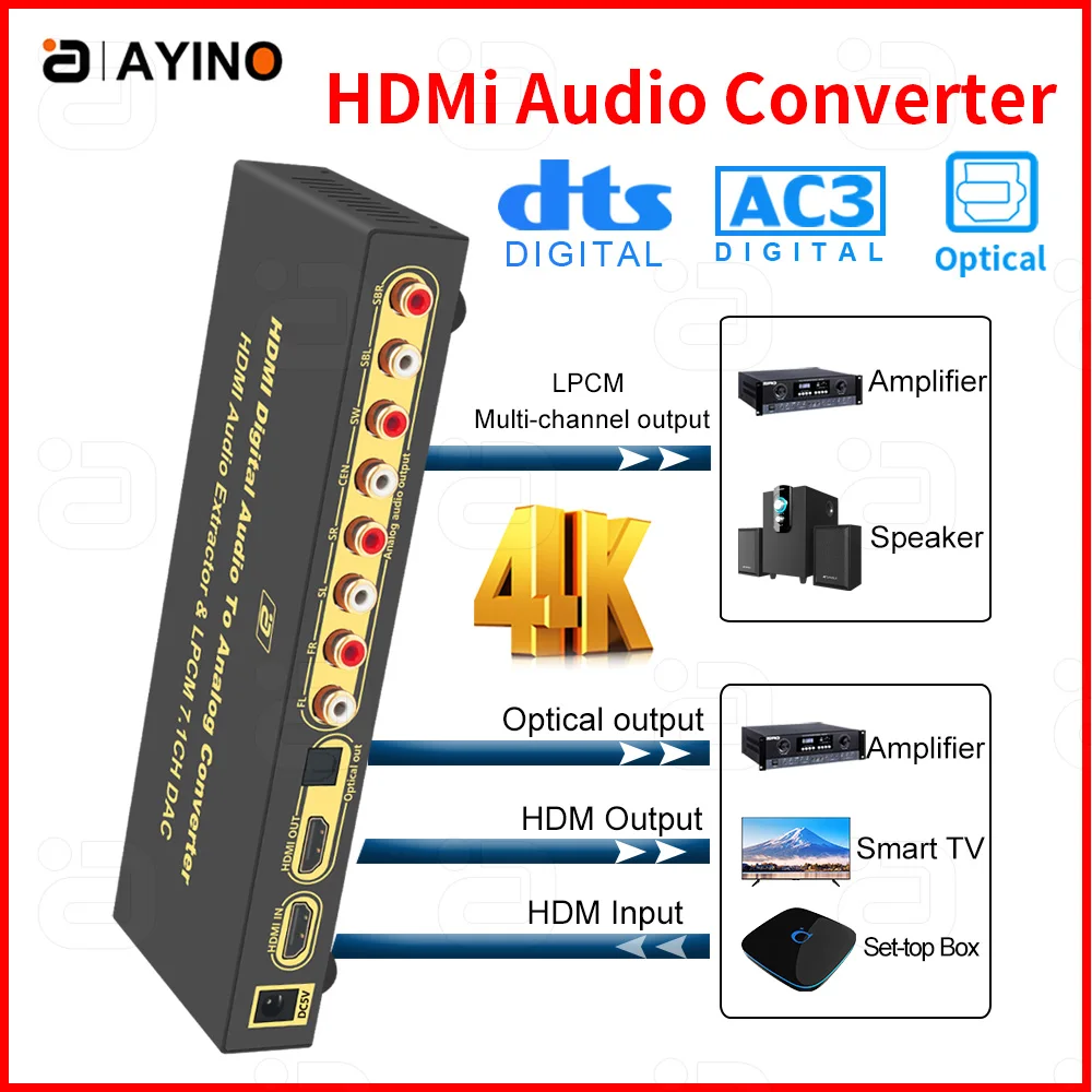 4K-HDMI-Audio-Extractor-7-1CH-LPCM-DAC-Optical-SPDIF-RAC-Digital-to ...
