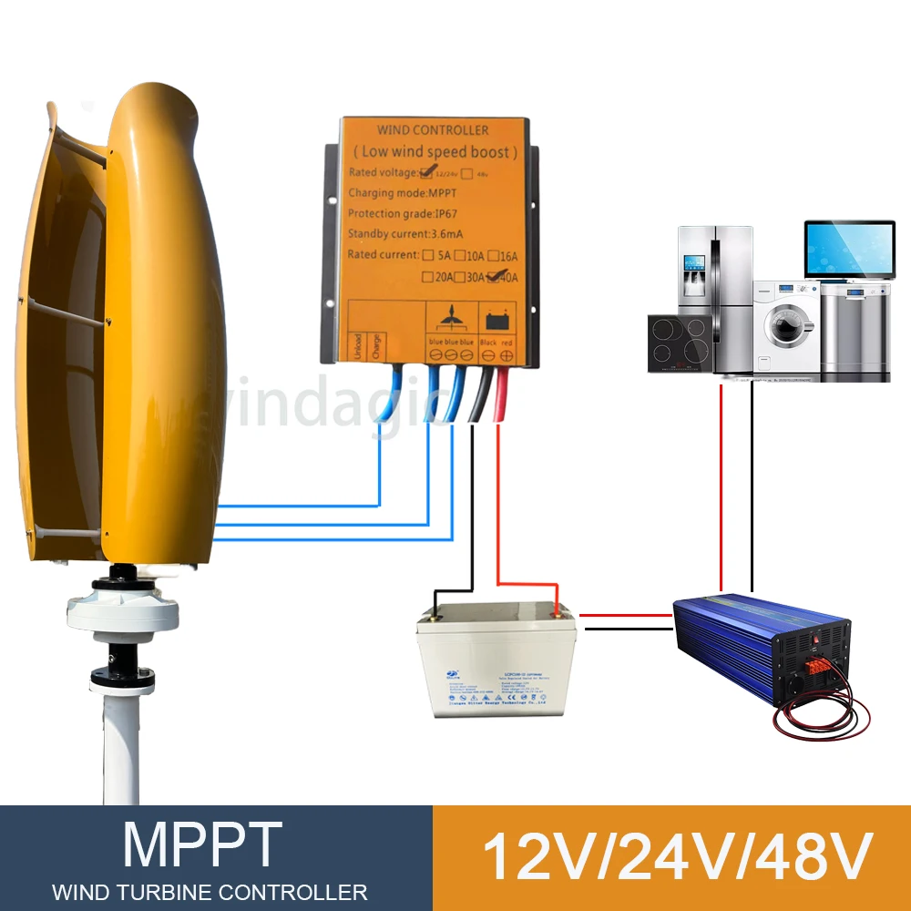 MPPT Wind Controller 3000W 5000W 10000W 12v/24v Auto Matching 48V 10A ...