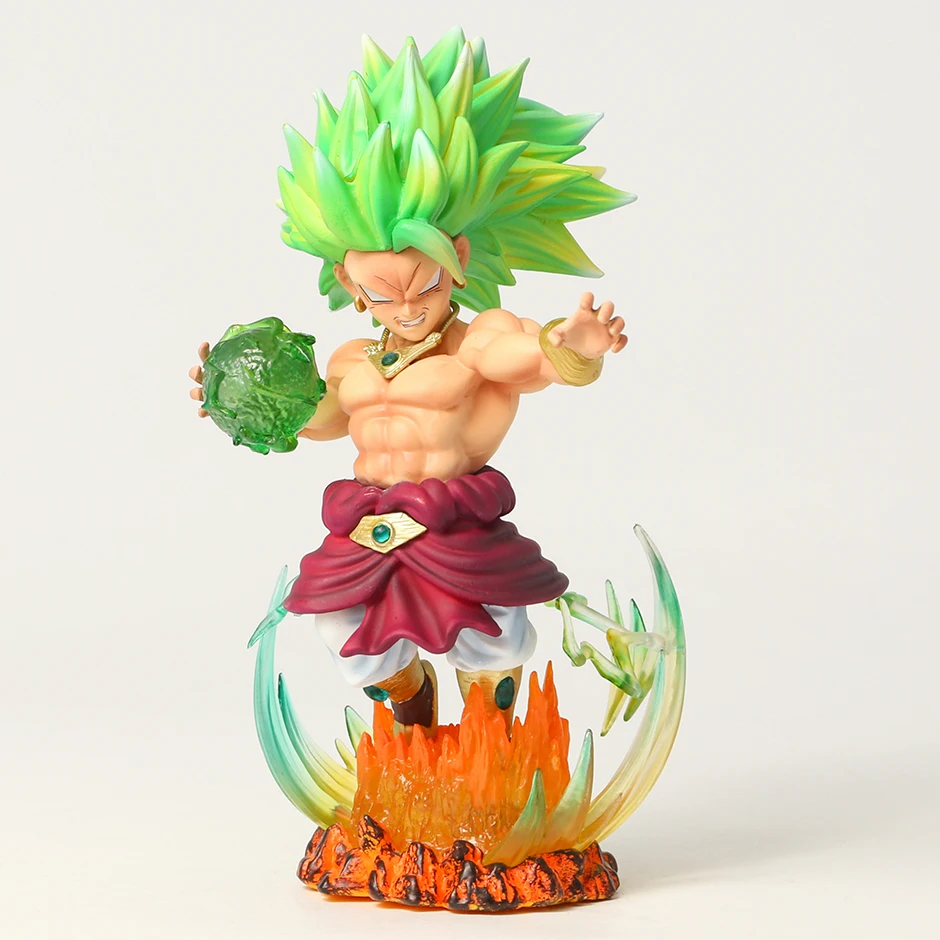 Broly Super Saiyan 3