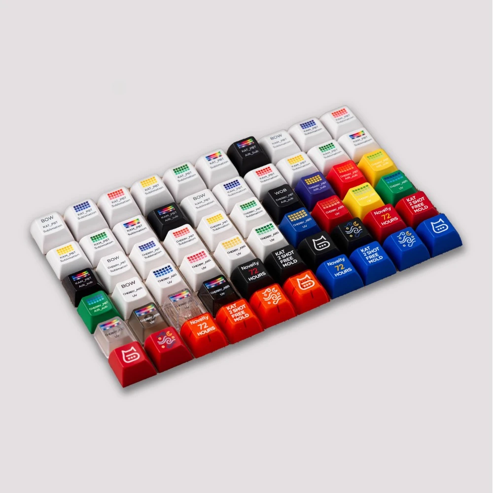 Keyreative-Personalized-Keycap-Set-PBT-Custom-Add-on-Keyboard-Cap ...