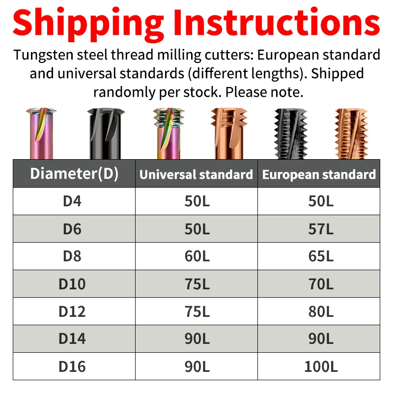 WALTETAP CNC UNC Three Row Thread Milling cutter Carbide Tungsten Steel ...