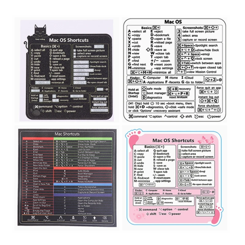 Mac OS Reference Keyboard Shortcut Sticker Adhesive for PC Laptop ...