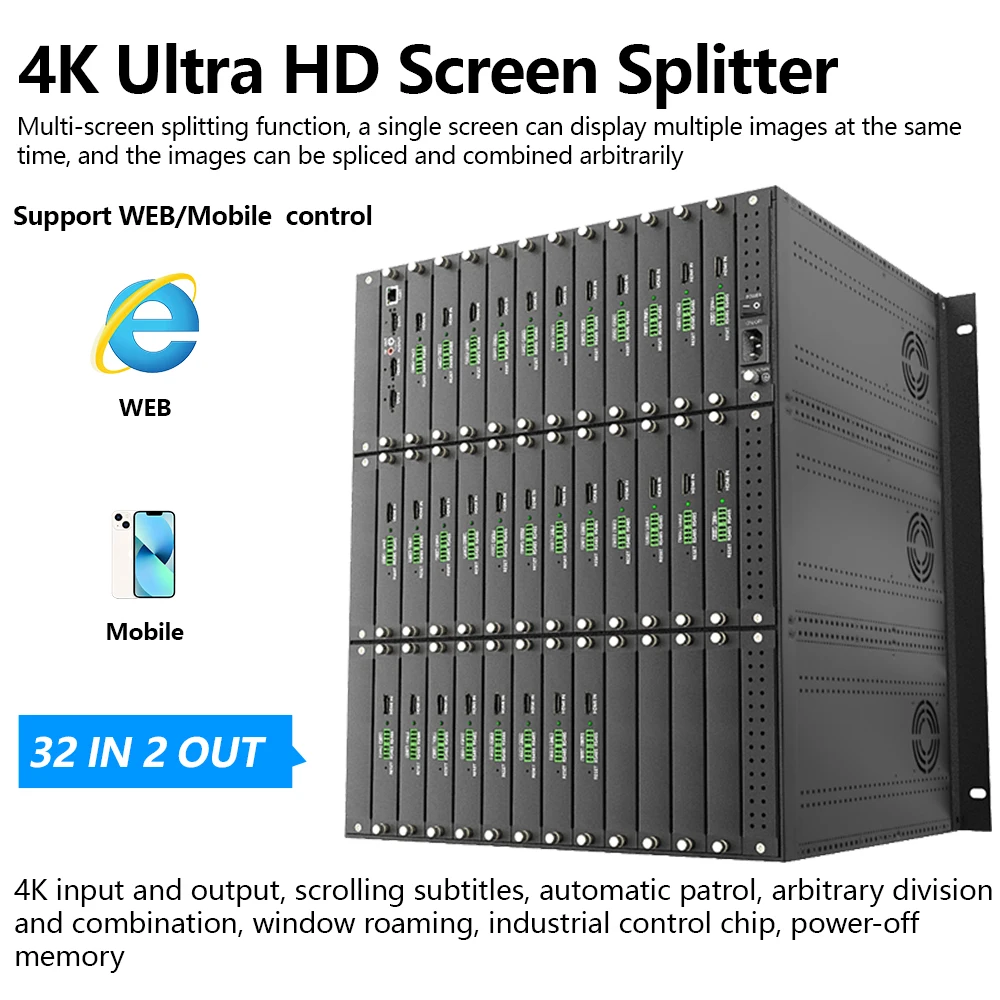 HDMI-Multi-view-Switcher-4K-HDMI-Six-View-Multi-View-Seamless-HDMI ...