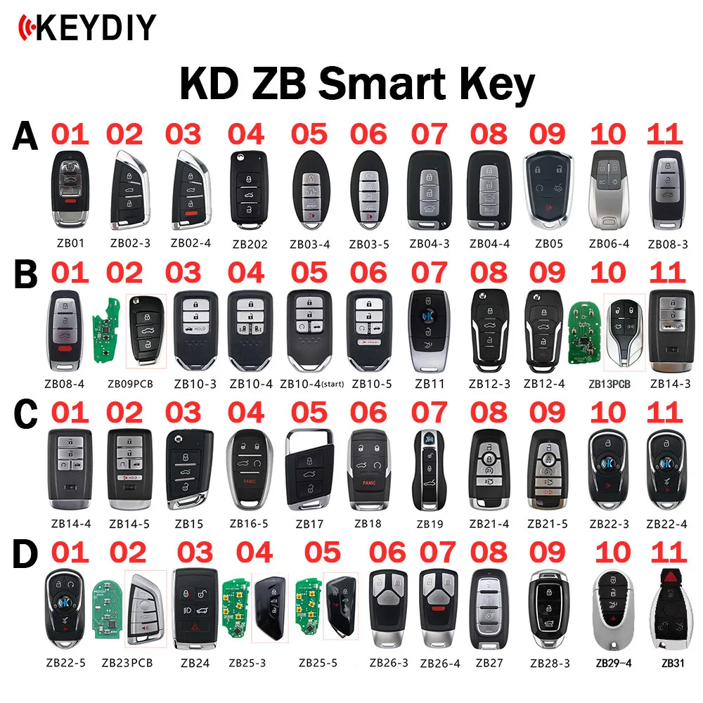 Keydiy Kd Smart Key Zb Series Remotes Zb11/08/12-4/14/15/16-5/17/21-5 ...