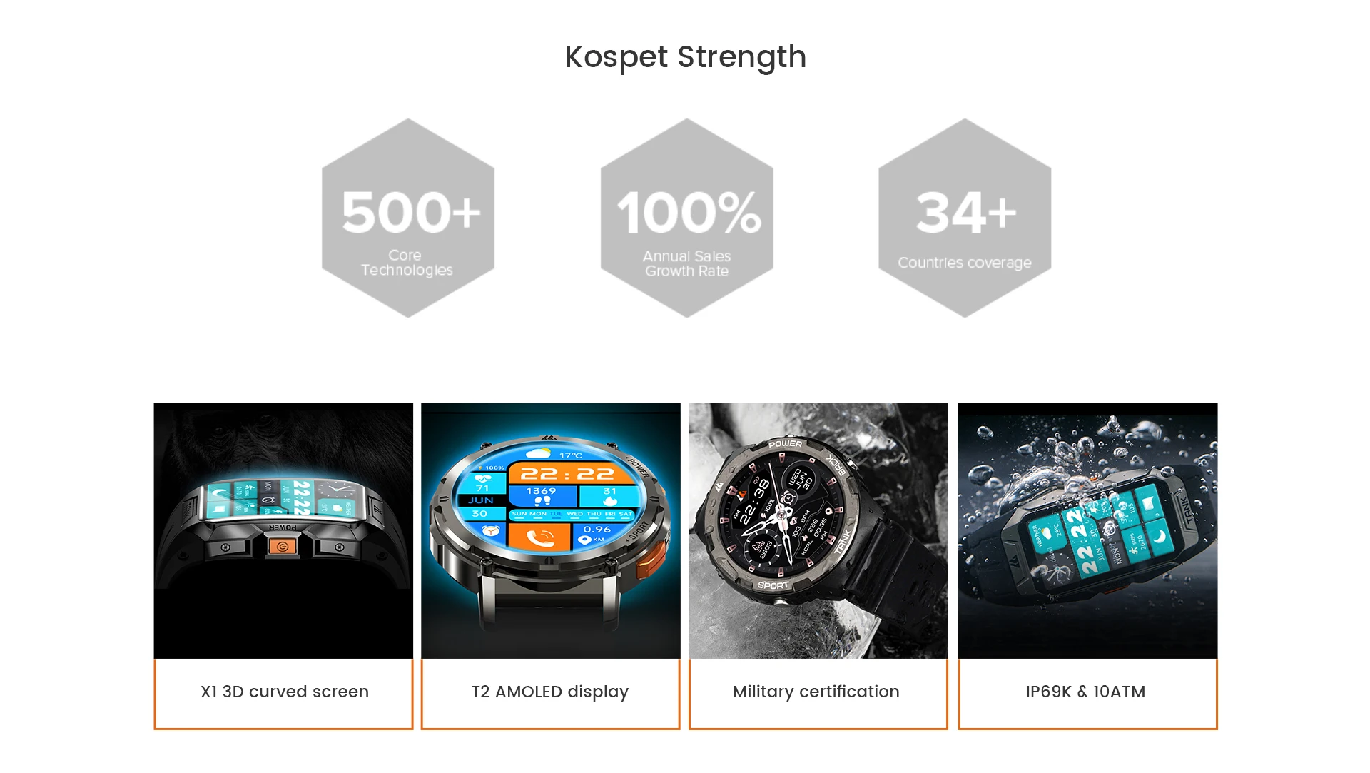 2024 NEW KOSPET MAGIC 3 Smartwatch Men Multi Sport Modes Health ...