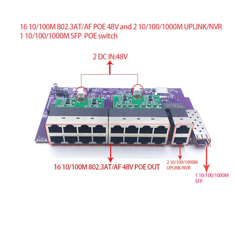 16port-100M-802-3AT-AF-POE-48V-With-2port-1000M-UPLINK-NVR-and-1port ...