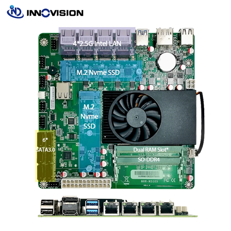 N5105-4X2-5G-Gigabit-Ethernet-Intel-I225-2xM-2-NVME-SSD.jpg