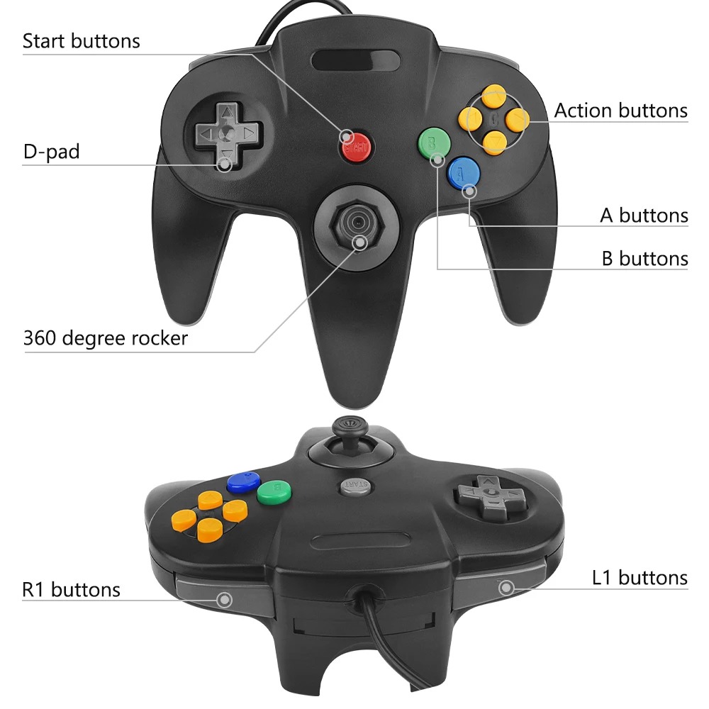 Nintendo 64 Controller Buttons