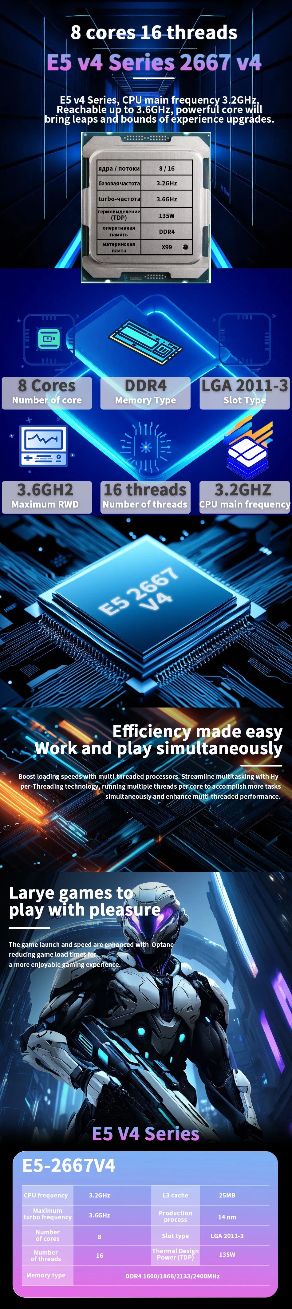 Комплект материнской платы XSJnewwold D4 PLUS X99 комплект Xeon ...