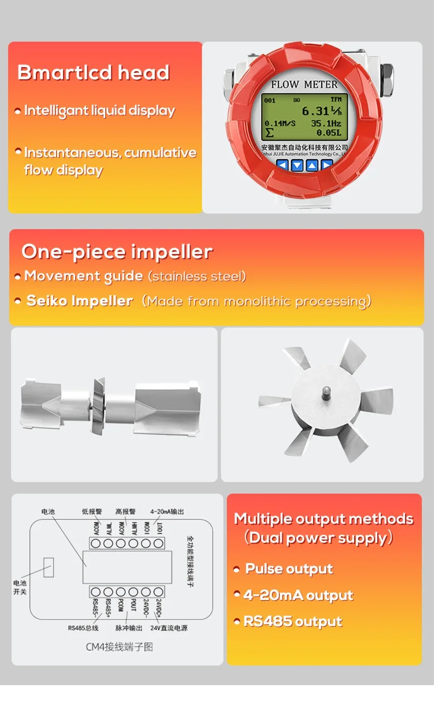 Цифровой турбинный расходомер GTIMEASURE 1-2 дюйма | AliExpress