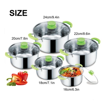 Double Bottom Stockpot Non-Stick Induction Cookware 5pcs/set Stainless ...