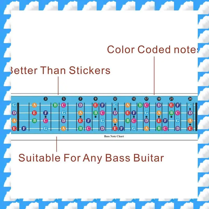 Everything You Need to Know About the 4 String Bass Note Chart for ...