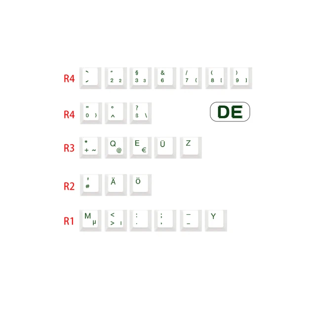 German French Spain UK ISO Botanical Dye Sub Keycaps Thick PBT Cherry ...