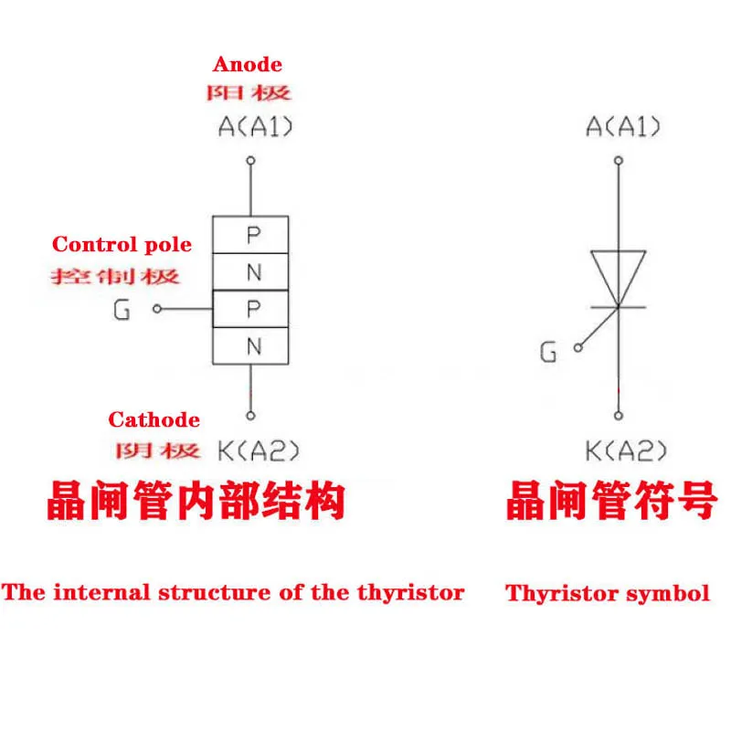 Silicon Controlled Rectifier Symbol