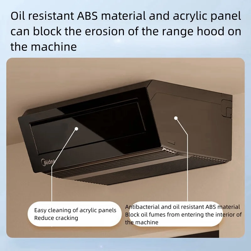 Midea-Kitchen-Air-Conditioning-Dedicated-Ceiling-Type-1-5Hp-Variable ...