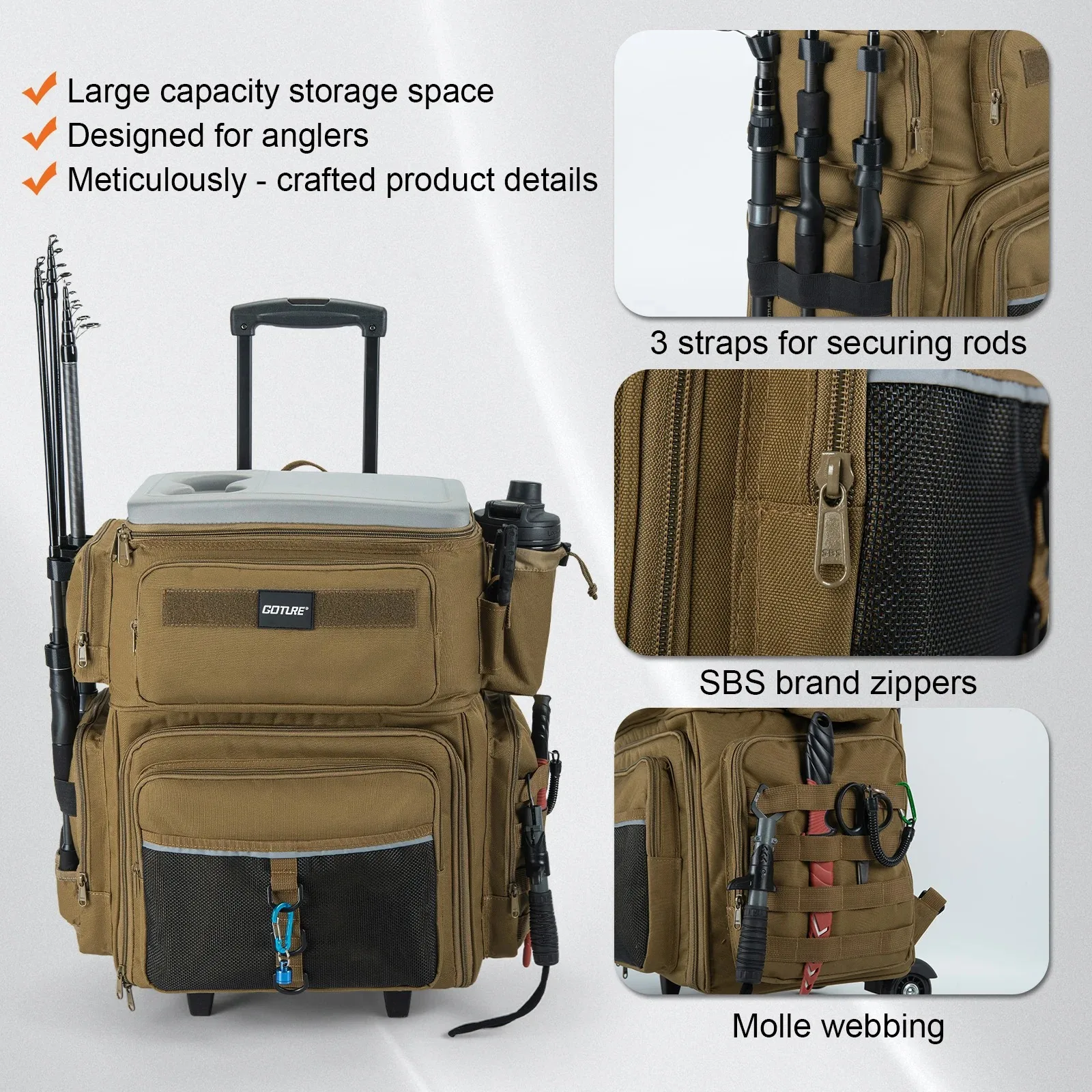 Goture Waterproof Fishing Backpack with Cooler - Camping NickNacks