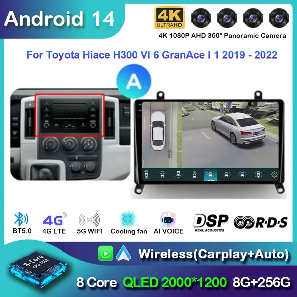 Android-14-Carplay-Auto-Car-Radio-for-Toyota-Hiace-H300-VI-6-GranAce-I ...