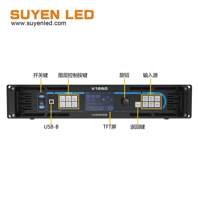 Novastar H2 Datasheet Wholesale Coupons | www.pinnaxis.com