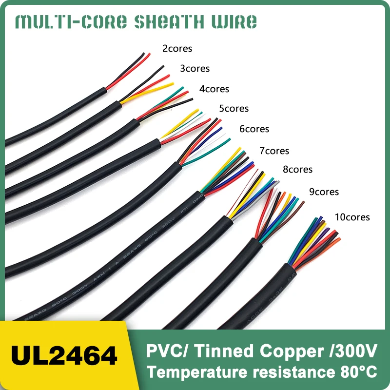 UL2464-Sheathed-Wire-28AWG-Tinned-Copper-Signal-Cable-2-3-4-5-6-7-8-9.jpg