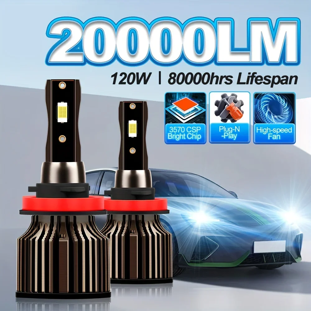 LED 9004 9005/HB3 9006/HB4 9007 H13 H11 H7 H4 H3 H1 880 Car Bulbs 12V ...