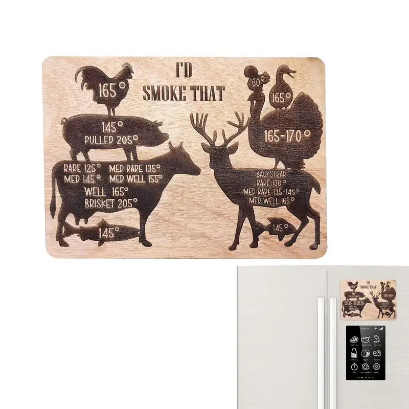 Magnetic Meat Temperature Guide Wooden Meat Temperature Chart With ...