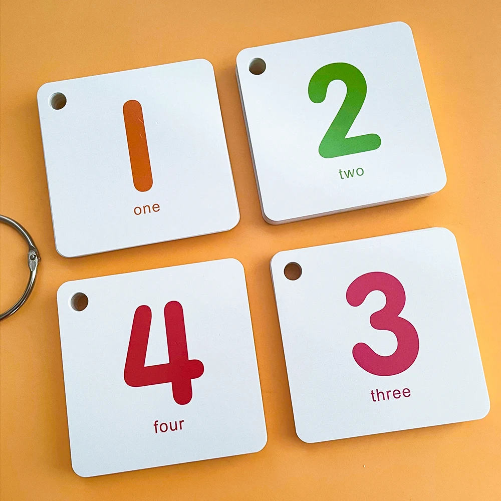Multiplication And Division Symbols