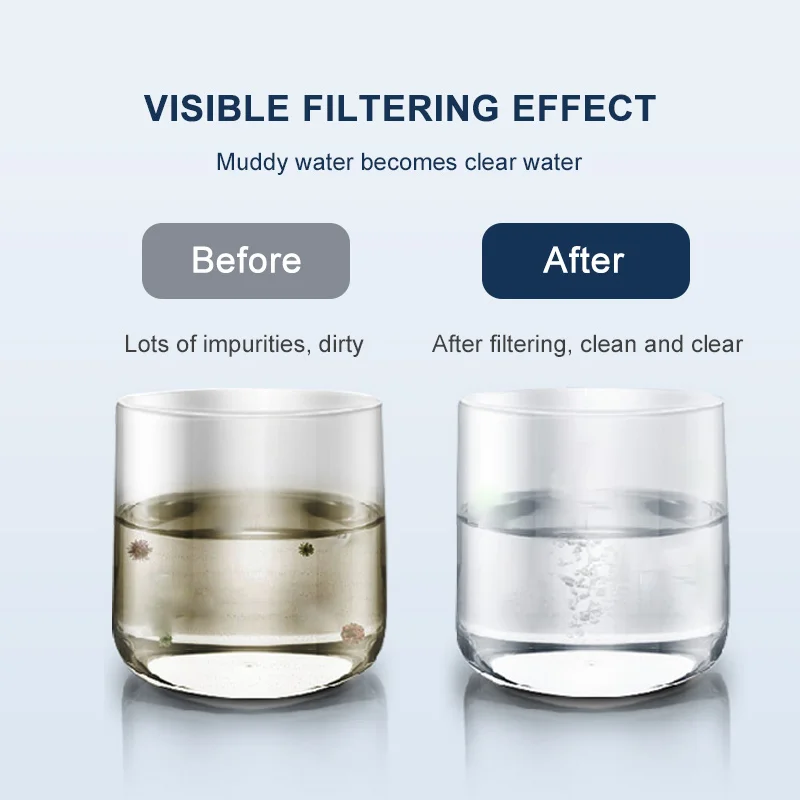 Glass Of Muddy Water