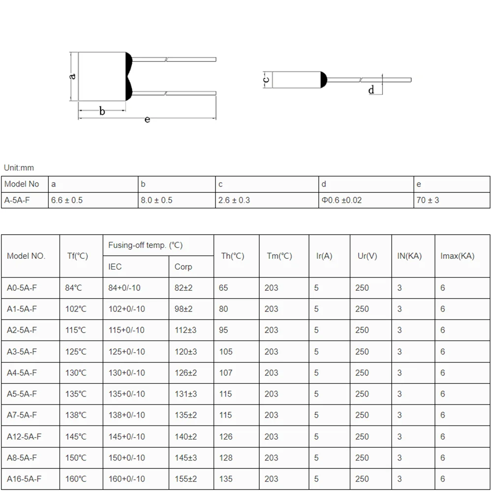 10Db A1-5A-F Thermal Biztosíték Tf Cutoff 102C 102 5A 250 V-Os Aupo Rh ...
