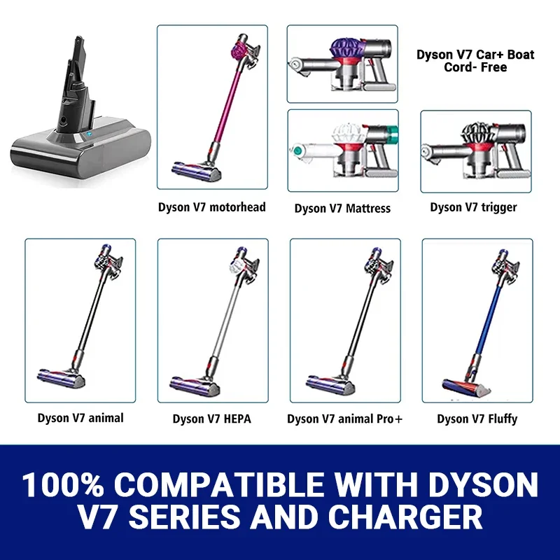 Wholesale Custom Dyson V7 battery 21.6V 98000mAh Li-lon Rechargeable ...