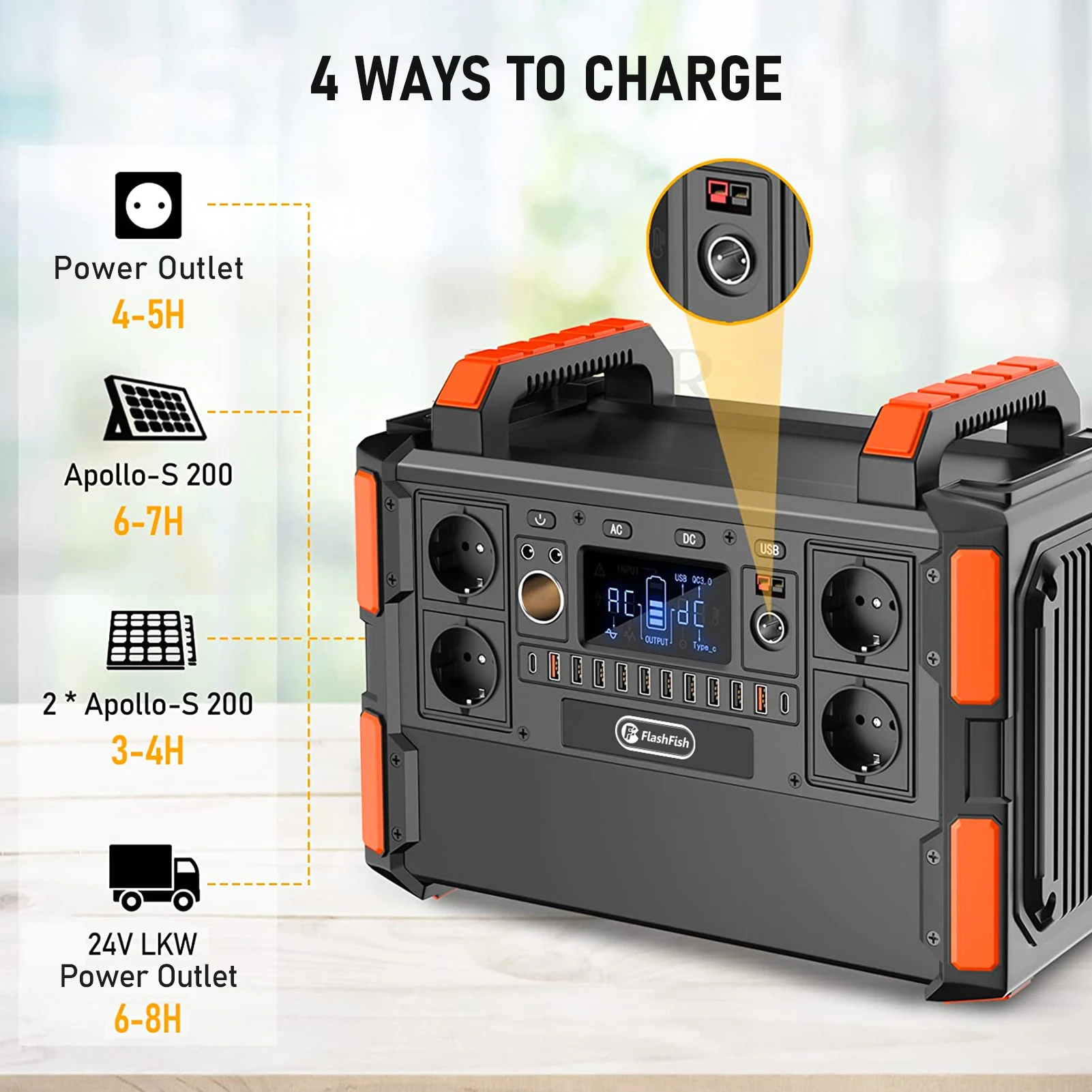 Store Home Products Feedback