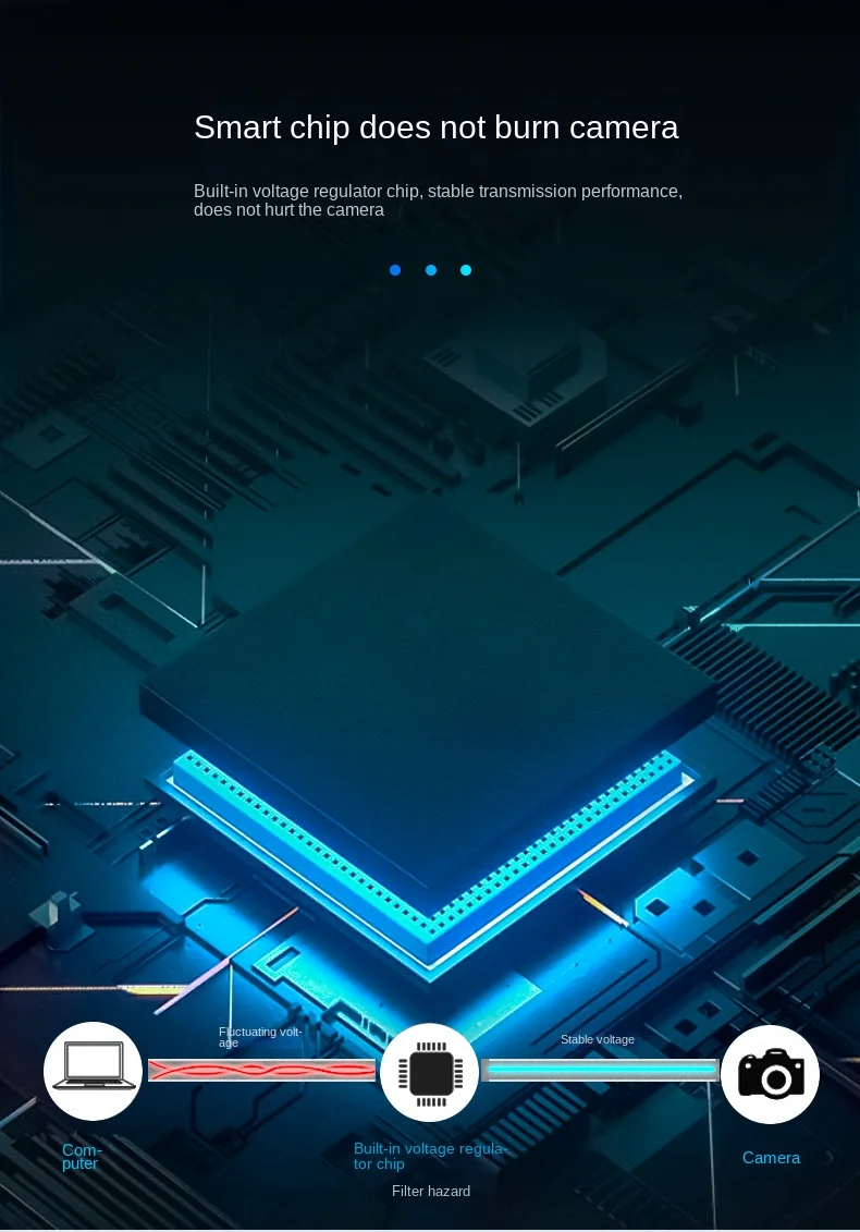 Generic A USB to Micro B Live Streaming Cable for ZV1 M50 Camera ...