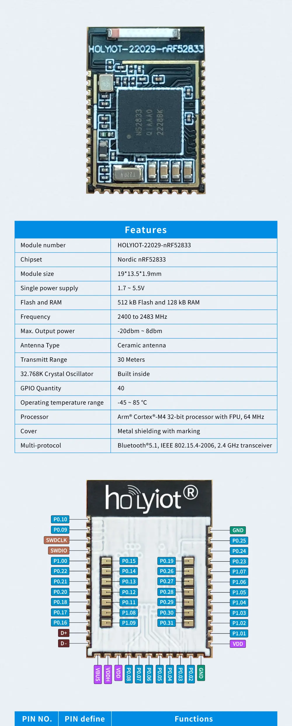 Holyiot nRF52833 BLE 5.1 Bluetooth ultra-low power consumption module ...