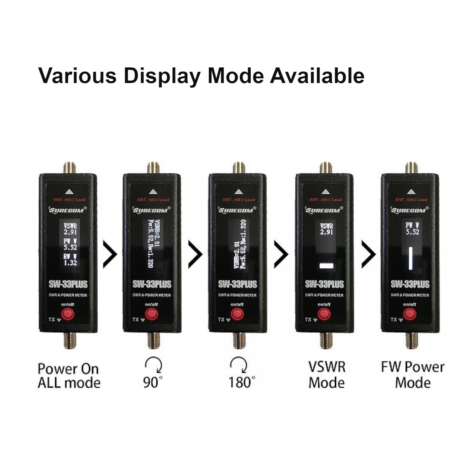 Surecom Sw-33 Plus Vhf/uhf 100w Power 125-525 Mhz Mini Rf Power & Swr ...