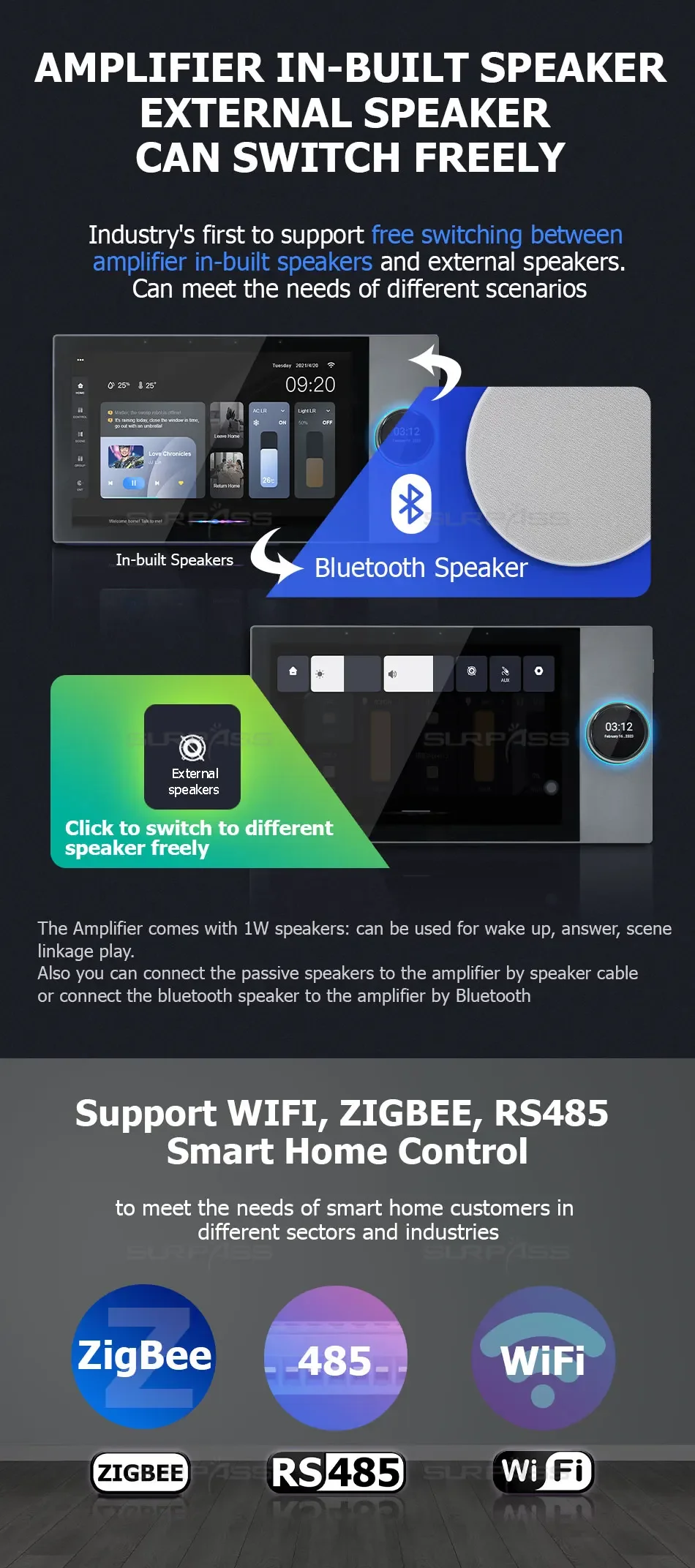 Smart Home Theater Amplifier 10'' Tuya WiFi Wall Amplifier Android 8.1 ...