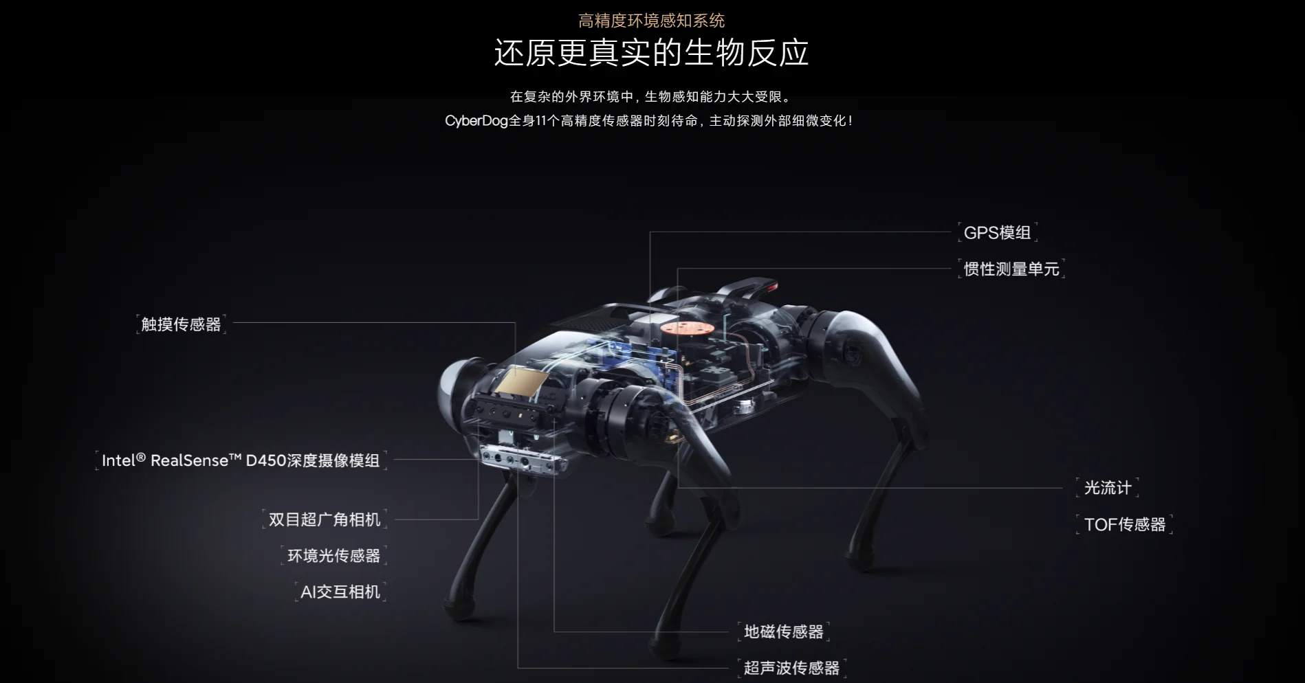 2022 Xiaomi Cyberdog Bionic Quadruped Robot High-precision Sensing And ...