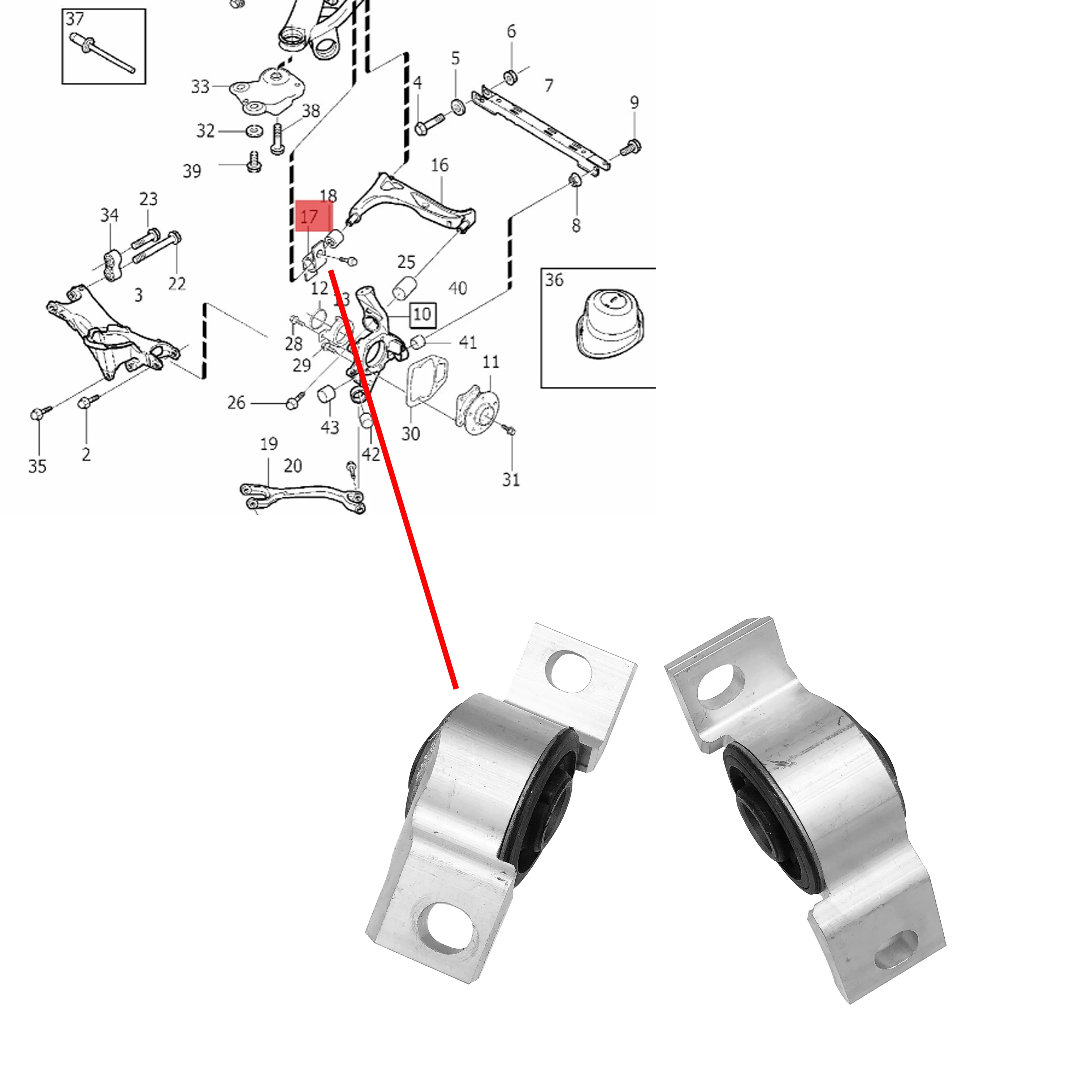 Store Home Products Feedback