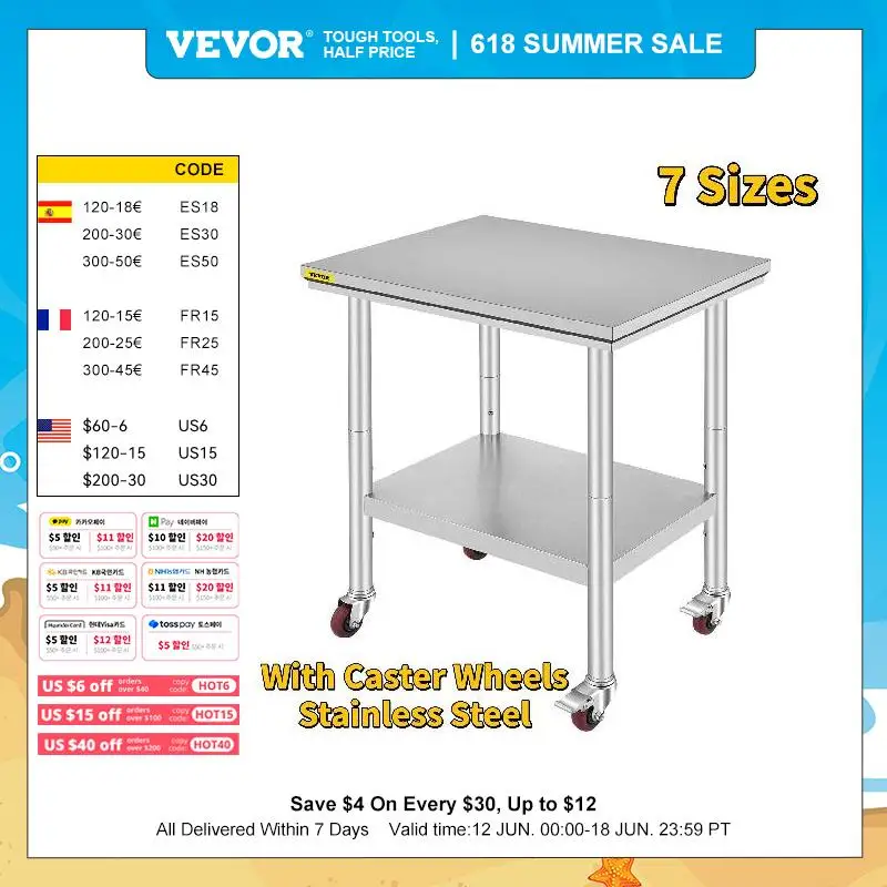 Stainless Steel Work Table Wheels | Commercial Stainless Steel Work ...