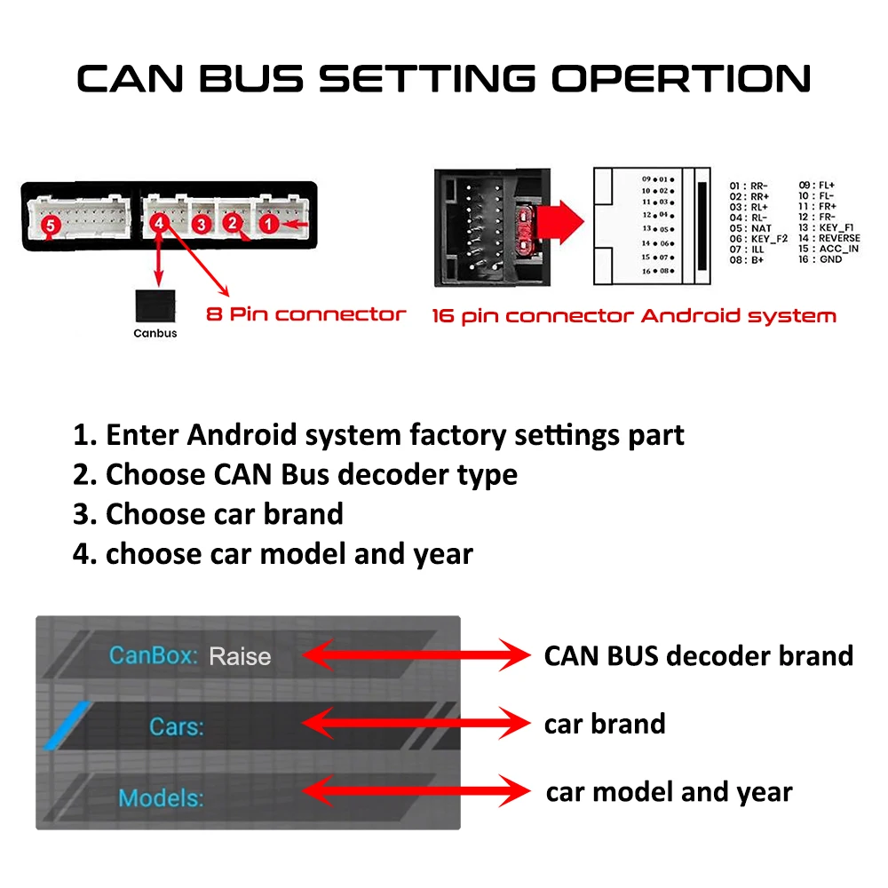 Quadlock Vw Pinout | isgb.edu.ar