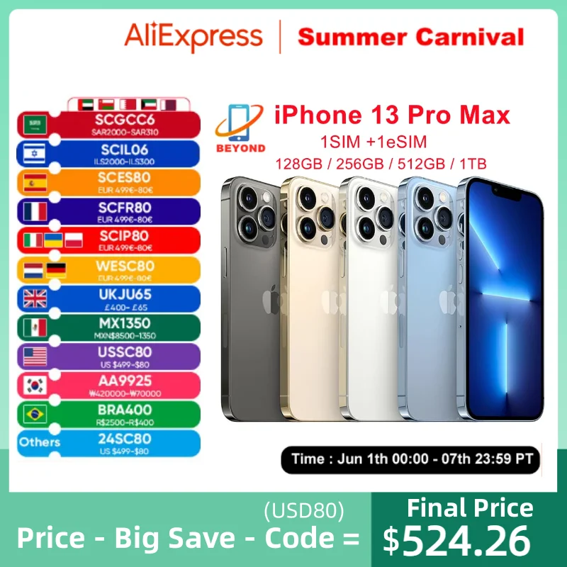 Page d'accueil Catégories Avis