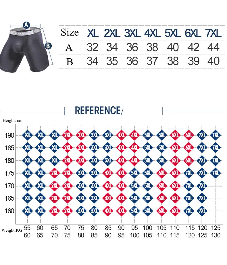 Boxer-shorty,Grande Taille XL-7XL Hommes Boxers Shorts Sexy Sous-Vêtements Respirant Modal ...