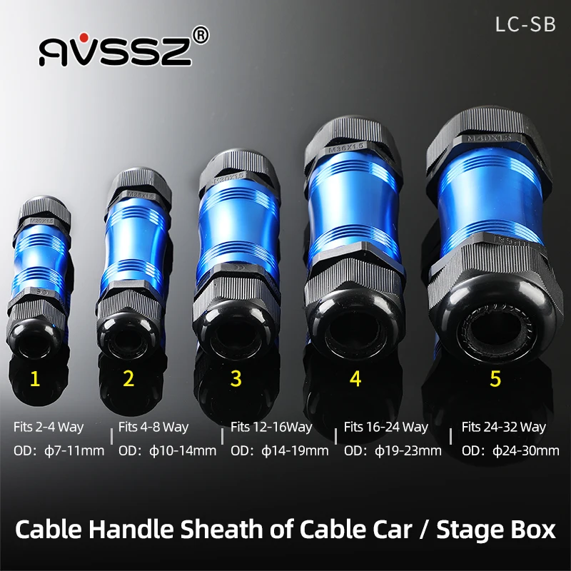Prensaestopas de mango de Cable de Audio multicanal de Metal 2 4 8 - 32 ...