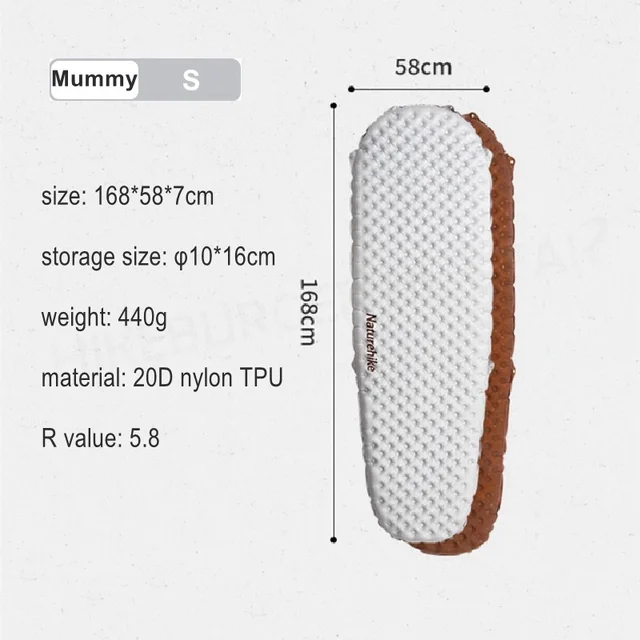 Store Home Products Sale Items Top Selling New Arrivals Feedback