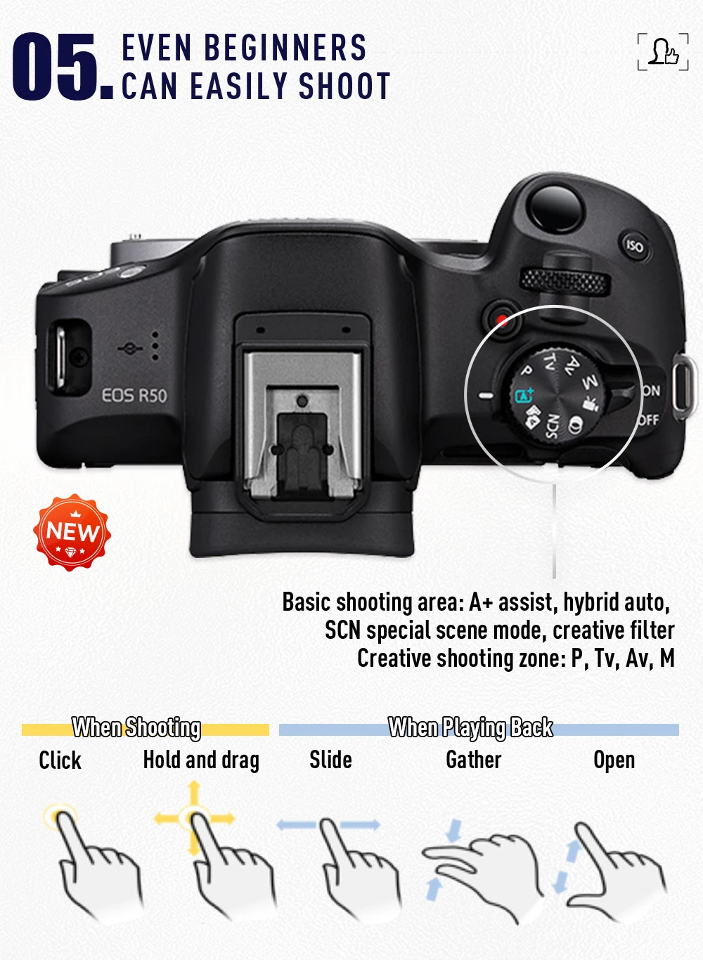 Canon EOS R50 Mirrorless Vlogging Camera w/RF-S18-45mm F4.5-6.3 IS STM ...