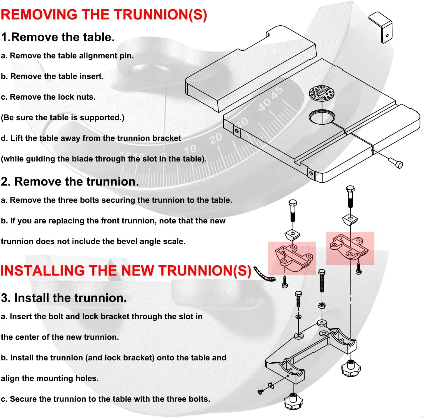 Bandsaw Trunnion Set With Degree Scale Trunnion Replacement Kit 14-Inch ...