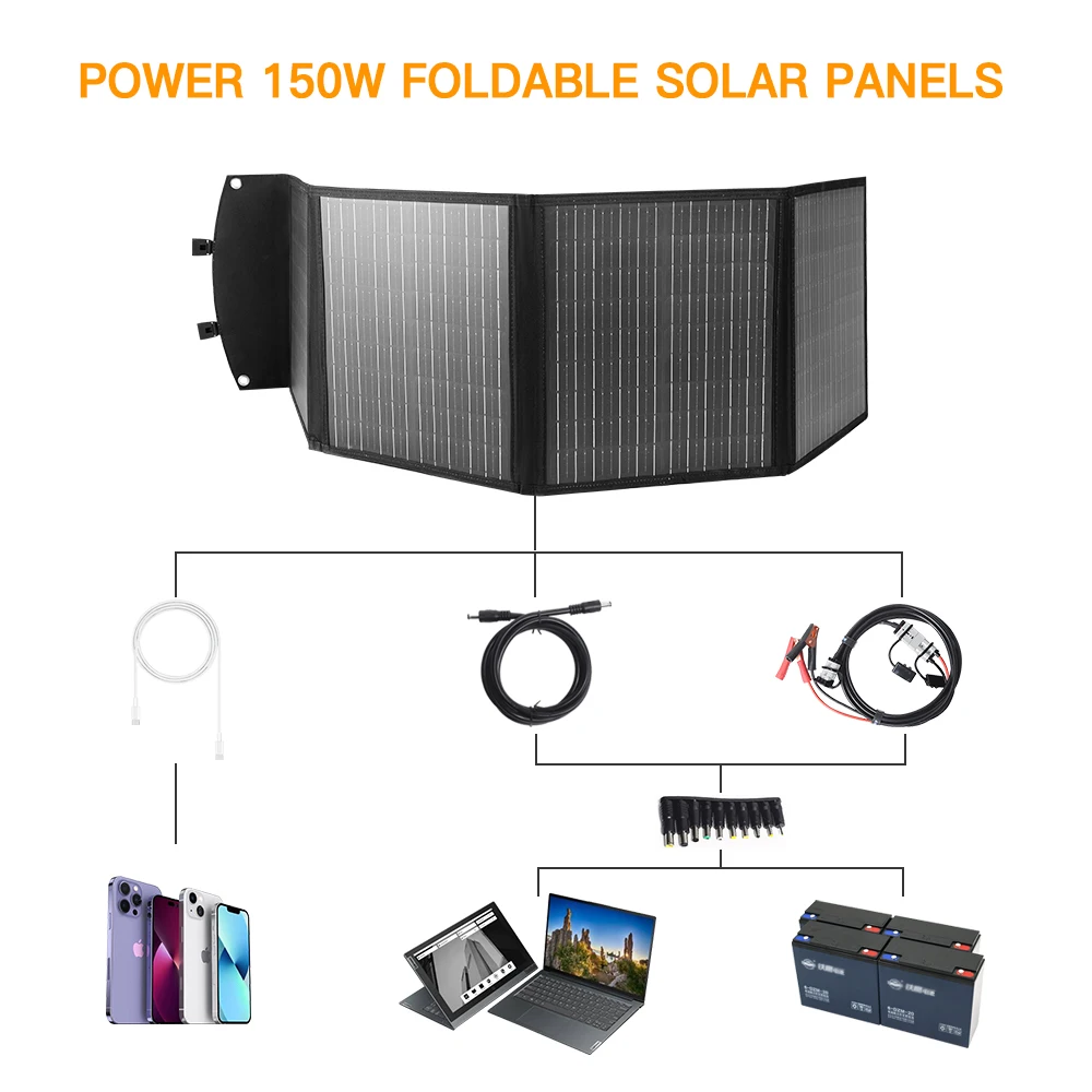 Flexible Foldable Solar Panels 18V 150W Sun Power Portable Kit High ...