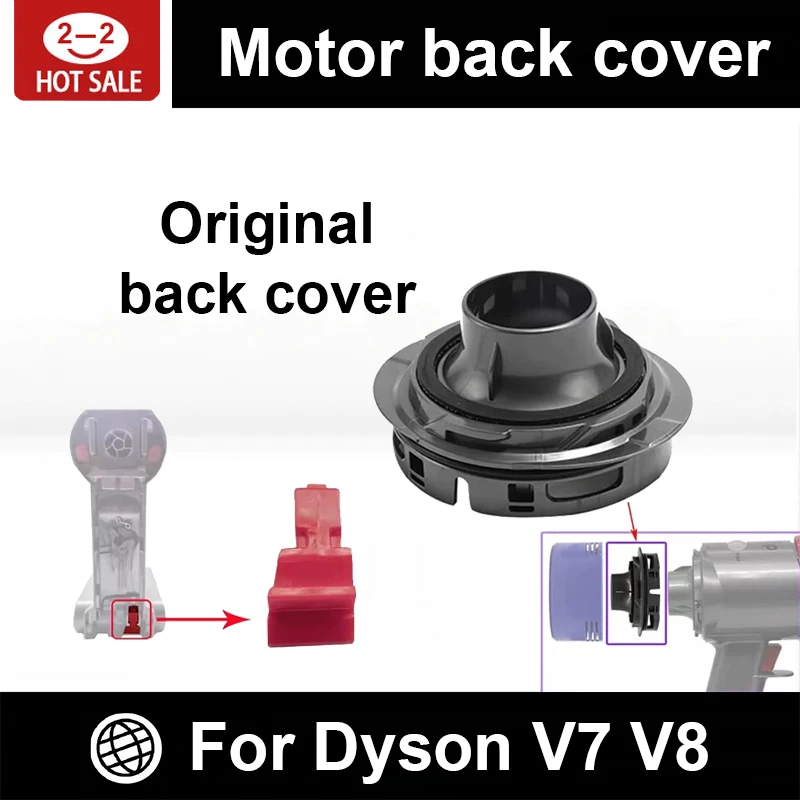 Motor Back Cover Suitable for Dyson V7 V8 Cordless Handheld Vacuum ...