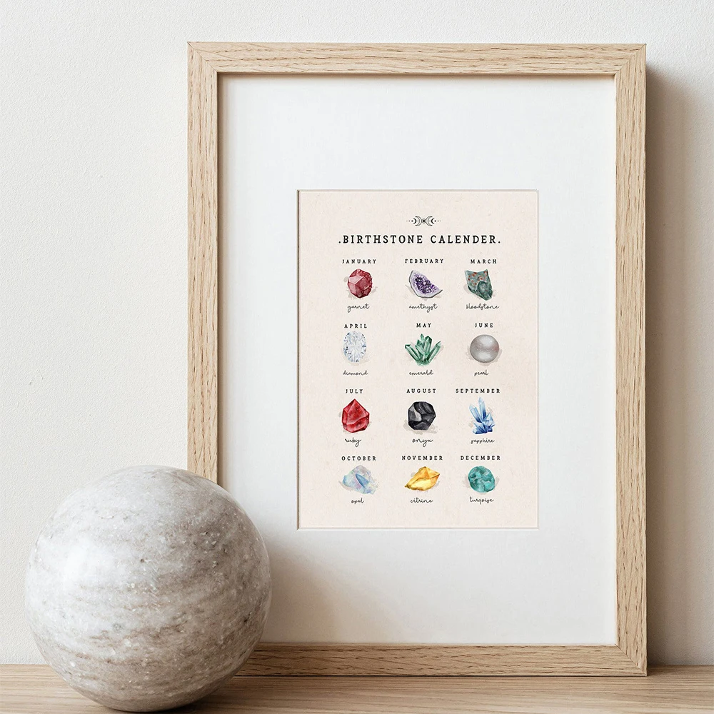 Birthstone Chart Printable