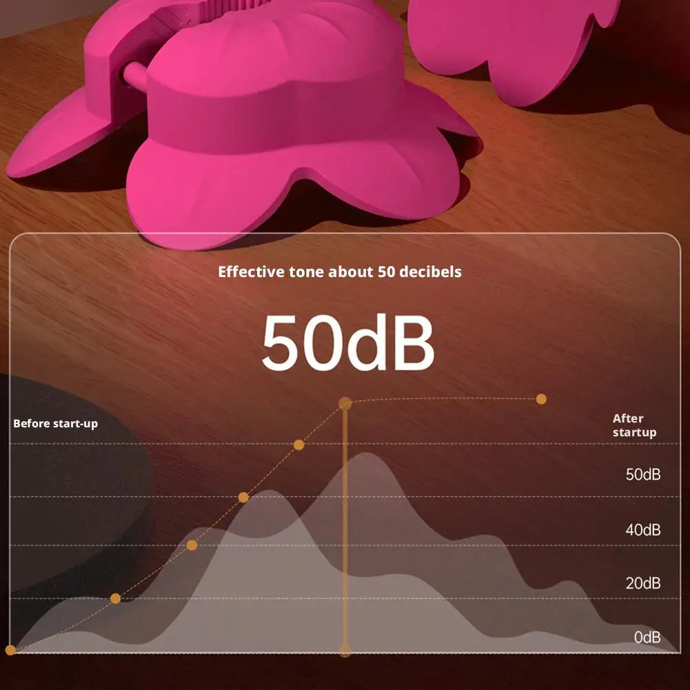Exploring Rose Technology: Innovations in Adult Wellness and Pleasure
