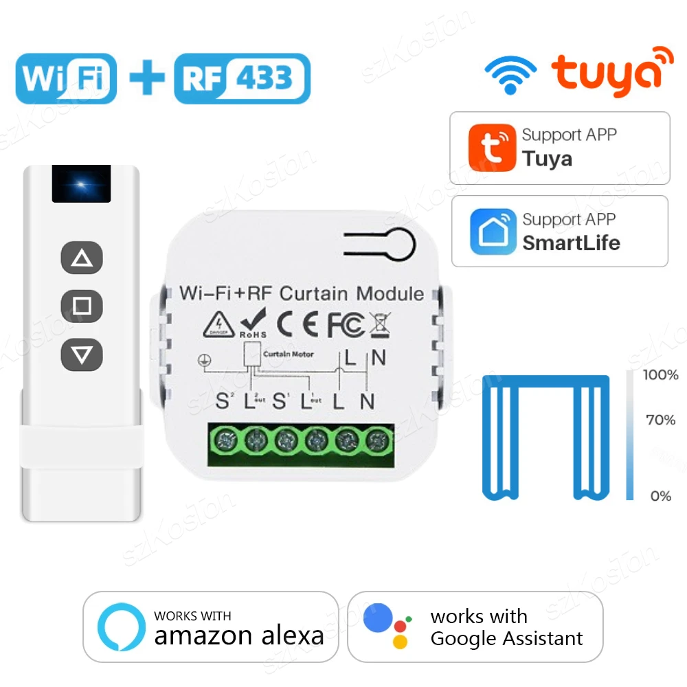 Everything You Need to Know About Somfy Wiring Diagram and the Tuya ...
