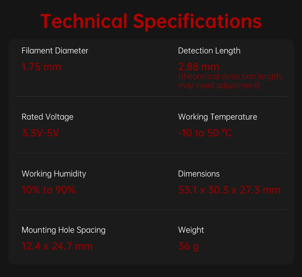Blurolls BIGTREETECH Smart Filament Sensor Filament V2.0 Break Detection Module BTT SFS V2.0 for ...